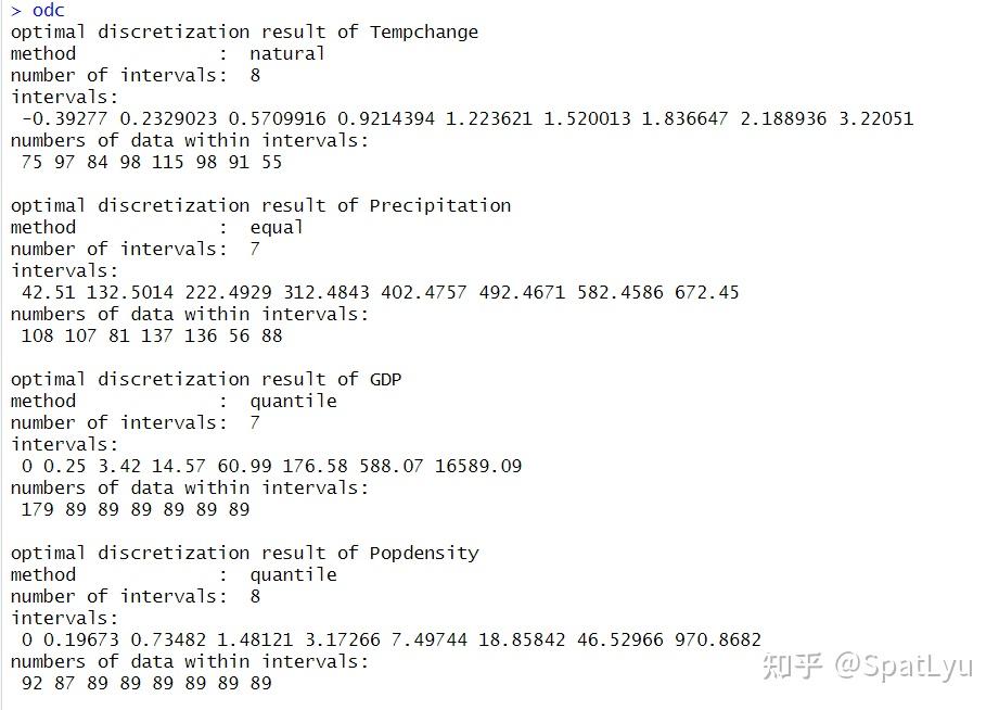 地理探测器分析(基于R包GD的实现） - 知乎