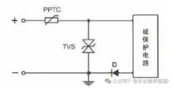 一文说清PPTC熔断器的特性原理与选型 - 知乎