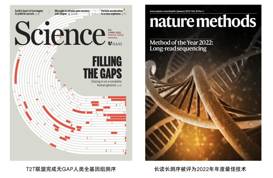 三代测序临床商业化的过去、现在和未来 - 知乎