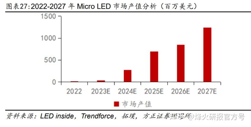 2024年三安光电研究报告合集（附下载）