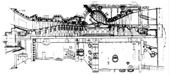 西门子燃气轮机发展简史 - 知乎
