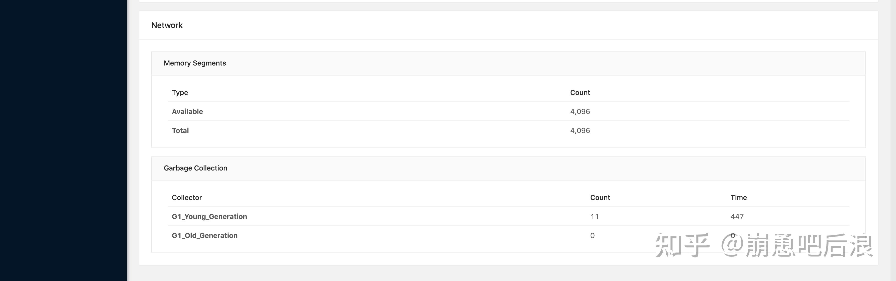flink监控之 dashboard/flink ui - 知乎