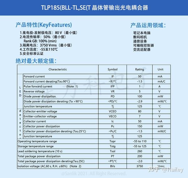 光电耦合器的基本原理和TLP185(BLL-TL,SE(T的简单应用 - 知乎