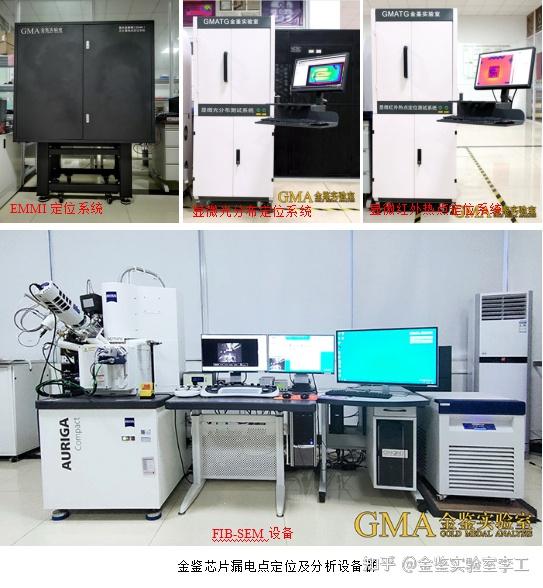 芯片漏电点定位及分析（EMMI/OBIRCH，显微光热分布，FIB-SEM） - 知乎