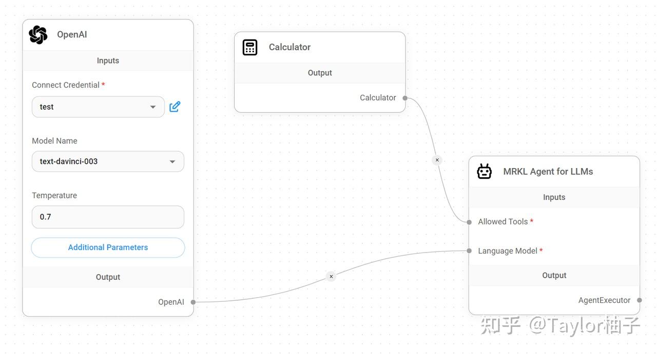 零代码GPT：Flowise VS langflow - 知乎