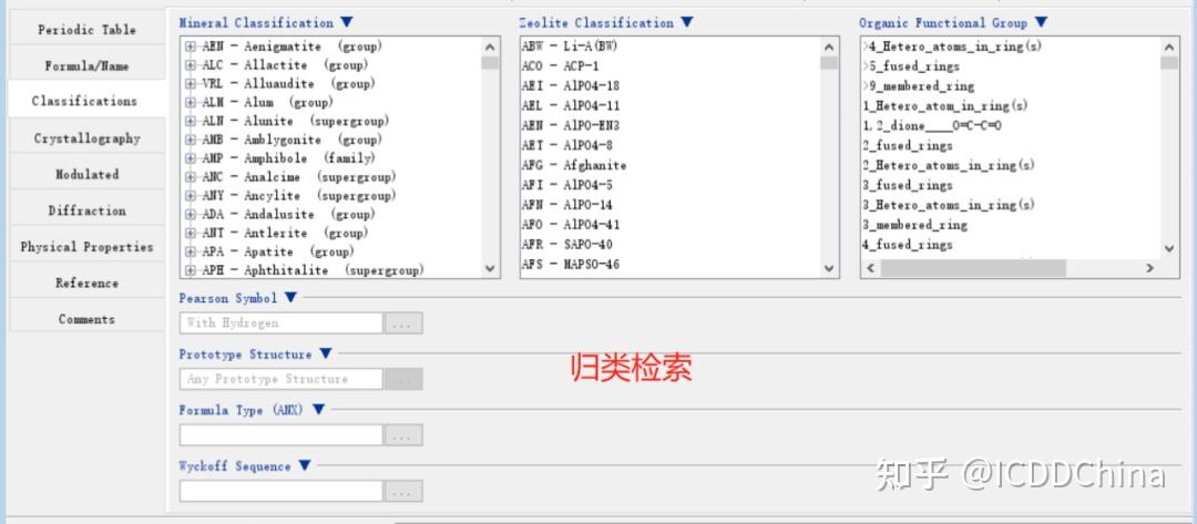 ICDD-PDF-5+ 2024 数据库 - 知乎