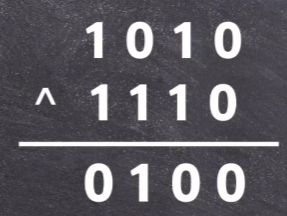 一篇文章搞懂逻辑运算与，或，非，同或，异或 - 知乎