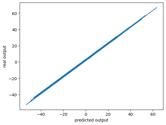Chapter 1 Tensorflow快速入门 - 知乎