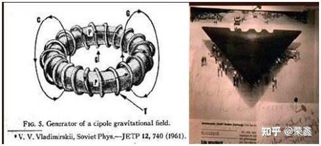 丁荣培：中国率先从原理方面着手进行反重力技术可行性分析 - 知乎