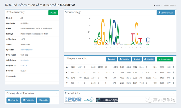 使用JASPAR预测转录因子结合位点 - 知乎