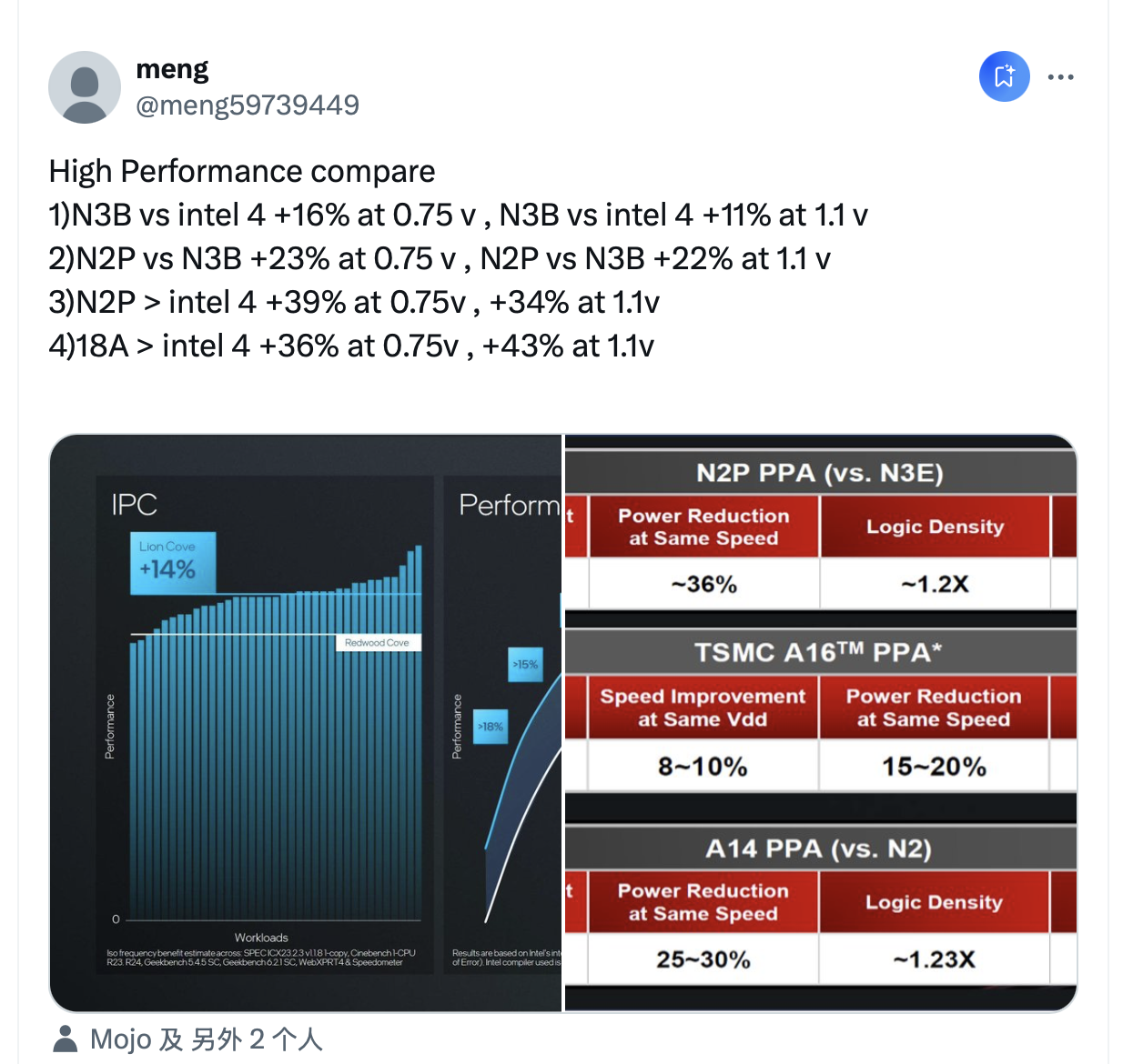 Intel Nova Lake 平台预览1：Chiplets、bLLC、N2P工艺 - 知乎
