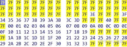 ReverseMe-120 - 知乎