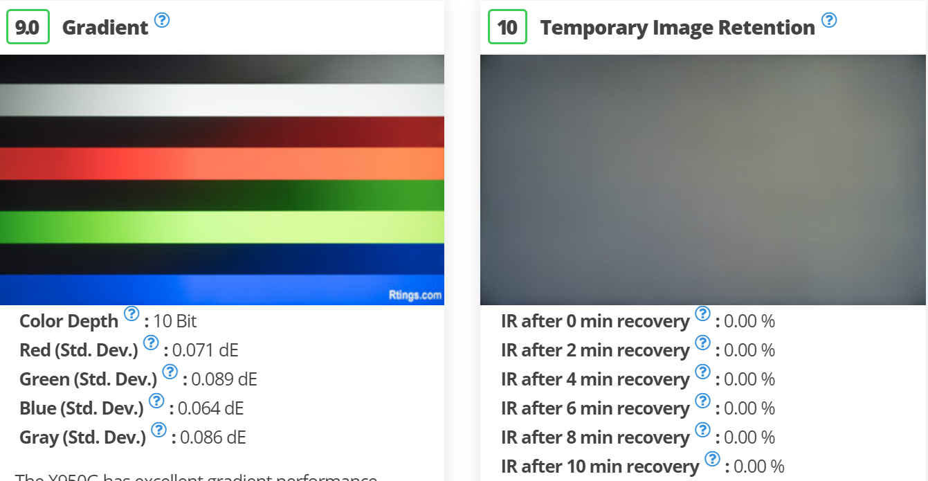 以X9500G为例，详解Rtings.com是如何测试电视机的 - 知乎