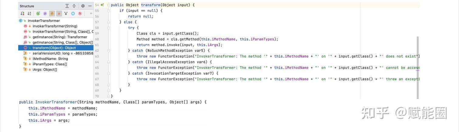 JAVA 反序列化漏洞(Commons-Collections & URLDNS Gadget) - 知乎