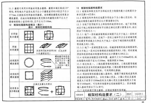 你真的看懂图集了吗？工程人必备的11G329图集（高清电子版）速领 - 知乎