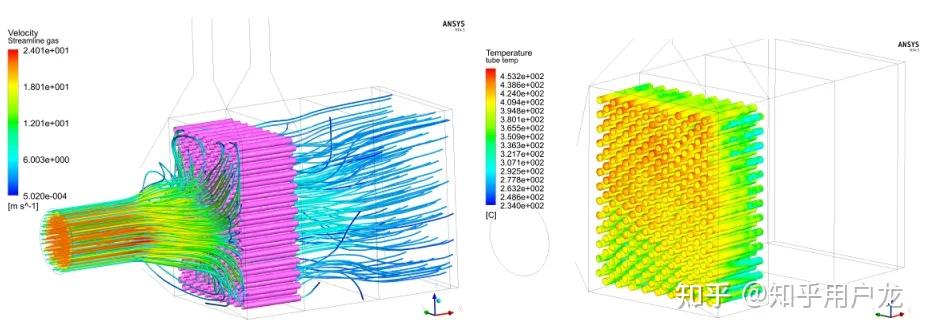 【案例教程】计算流体力学 ANSYS FIuent 实践技术高级应用 - 知乎