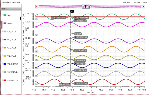 模拟IC之STB仿真和AC仿真对比 - 知乎