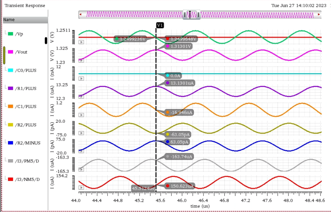 模拟IC之STB仿真和AC仿真对比 - 知乎
