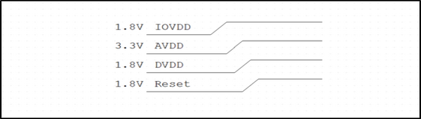 SEMIDRIVE G9X CODEC (TLV320AIC3104-Q1) 电路设计要点 - 知乎