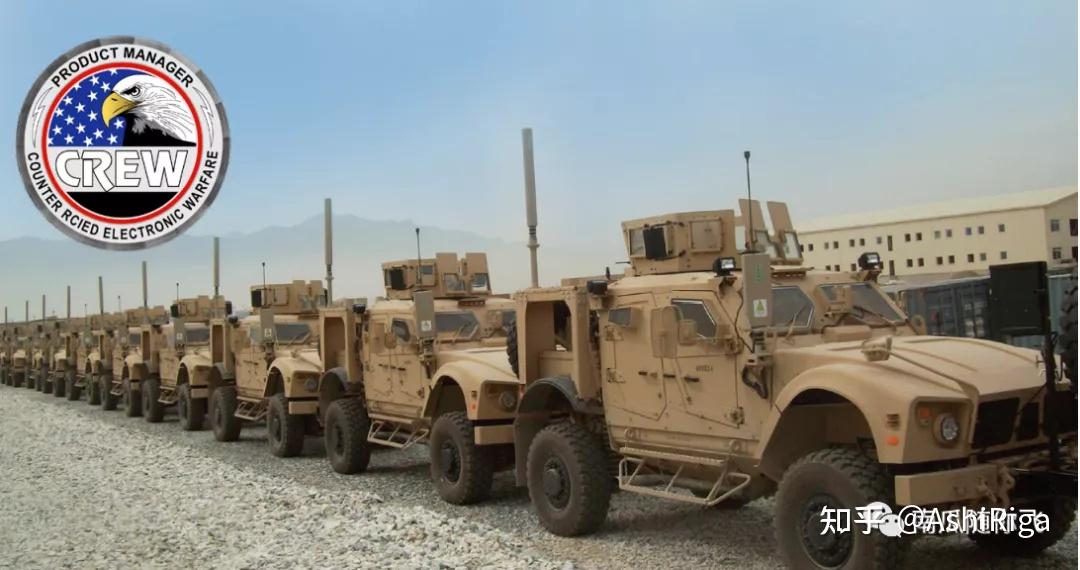 CREW Duke车载电子战设备 - 知乎