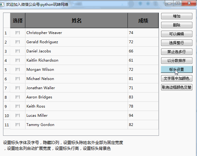 PYQT5中QTableWidget的使用！ - 知乎