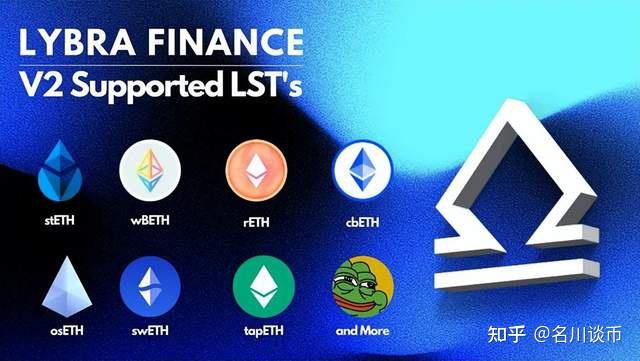 解读Lybra：LBR七日增长五倍，下一个加密货币的100倍机会？ - 知乎