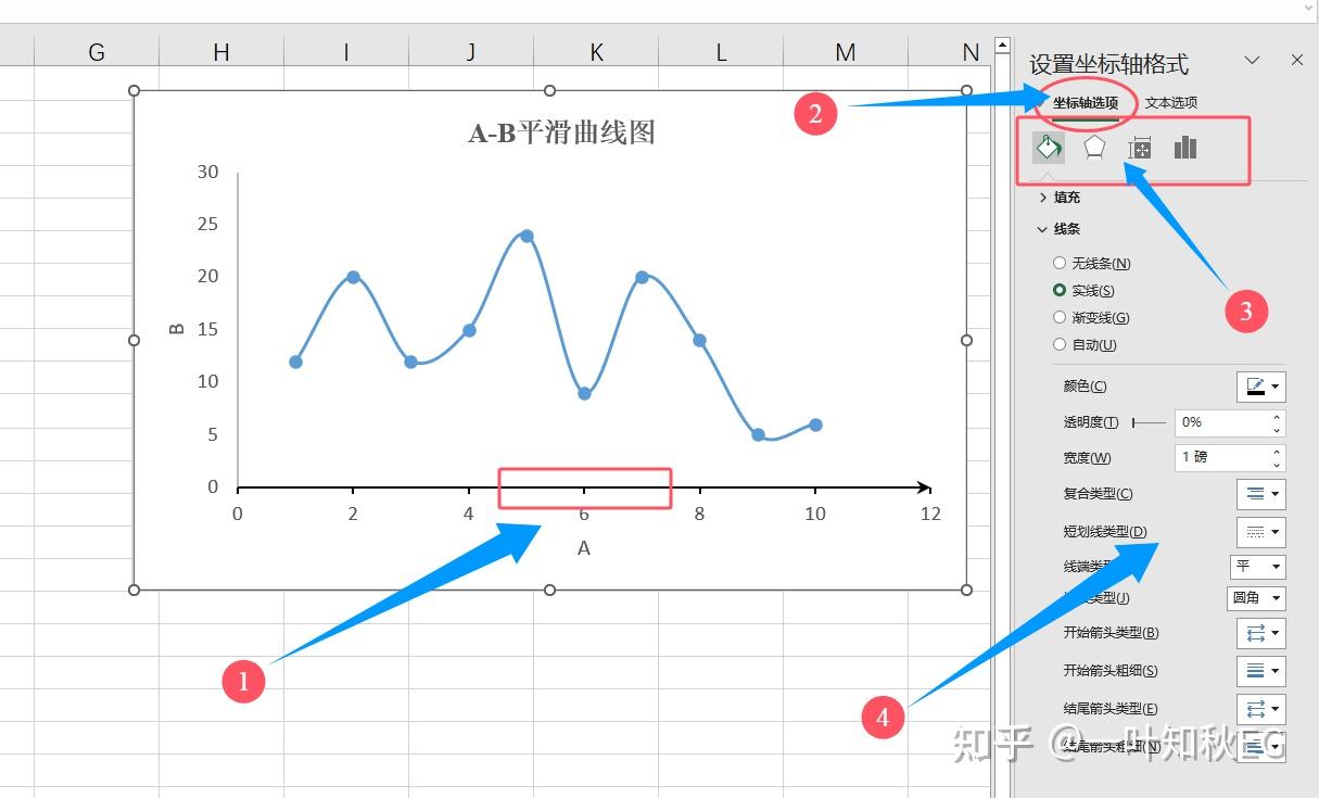 绘图软件--Excel、Origin、Grapher - 知乎