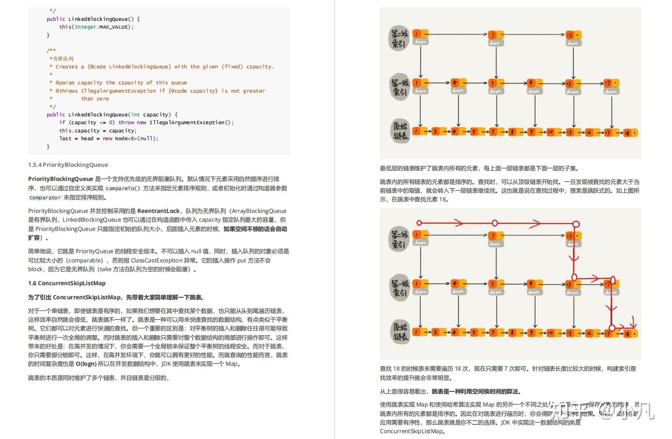 白嫖！字节跳动 Java岗顶级面试解析（2023版），github巅峰神作！ 知乎 