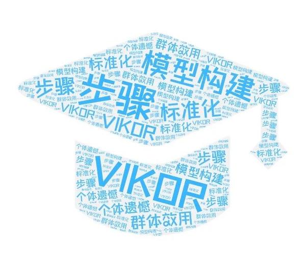 VIKOR算法简介及步骤 - 知乎
