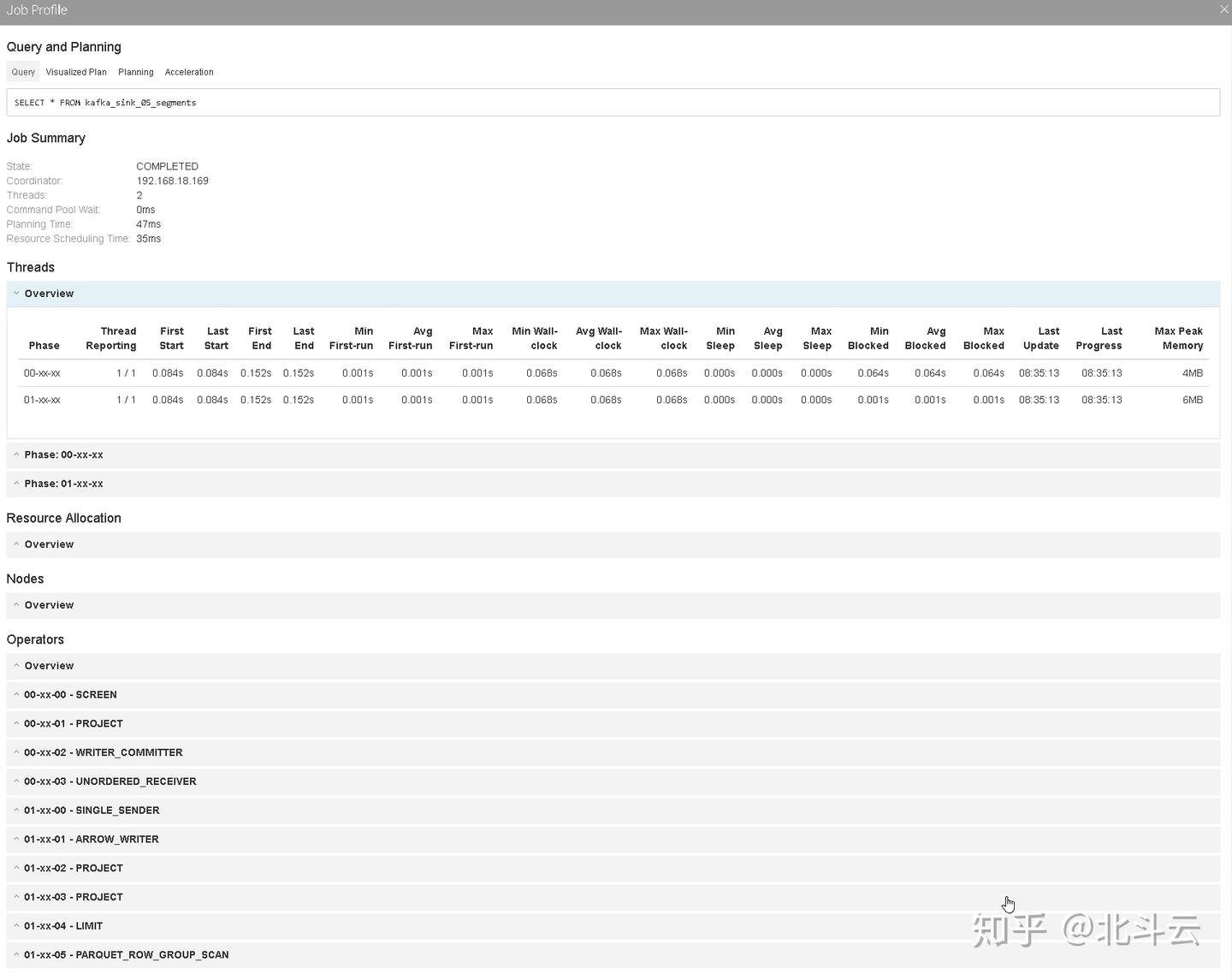 Dremio简述 - 知乎