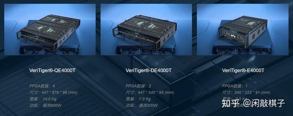 【原型验证】SoC 原型验证环境说明 - 知乎