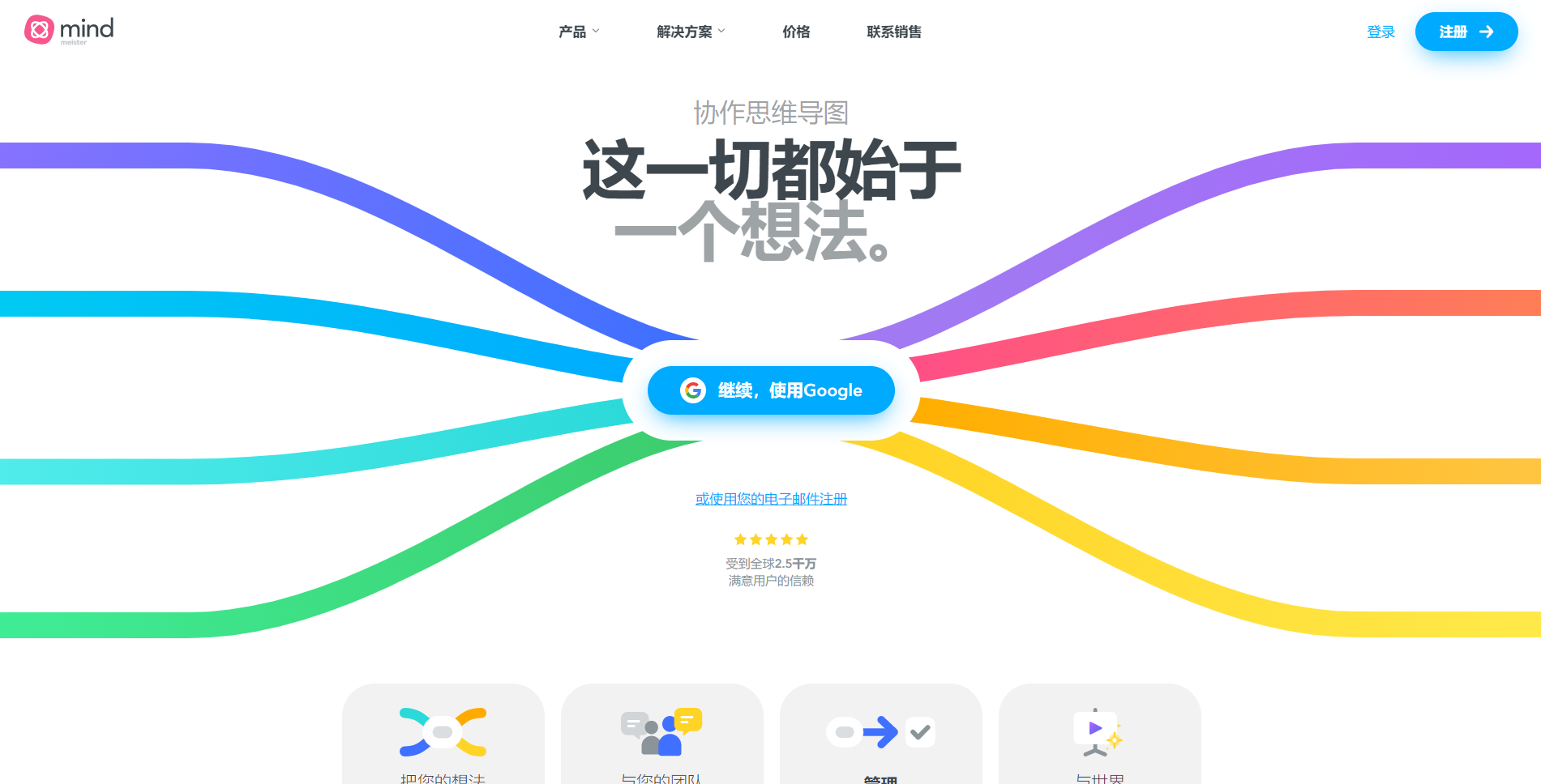 5款思维导图软件深度测评：boardmix、Mindmaster、亿图图示、幕布、MindMeister - 知乎