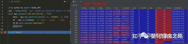 python获取通达信可转债日线和分时数据 - 知乎