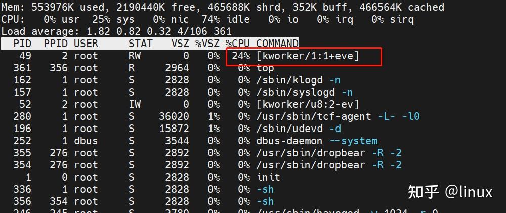 深入理解Linux内核的工作队列 - 知乎