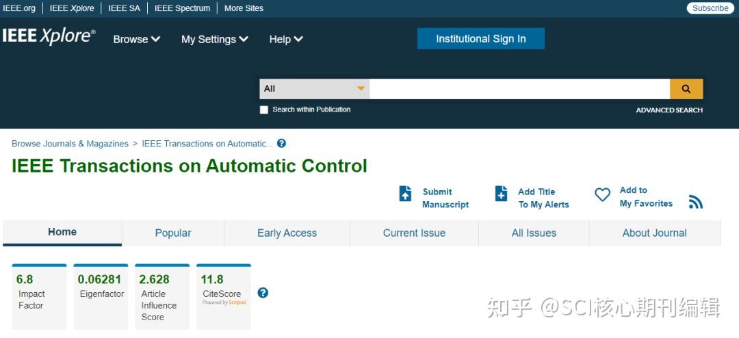 IEEE(Trans)Top刊“饱受诟病”！到底走TII、TIE的老路还是花路？ - 知乎