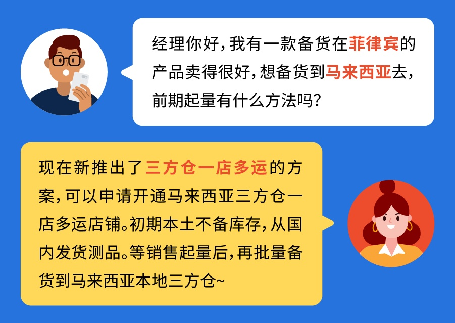 Shopee 3PF PFF一店多运模式是什么？一文带你读懂！ - 知乎