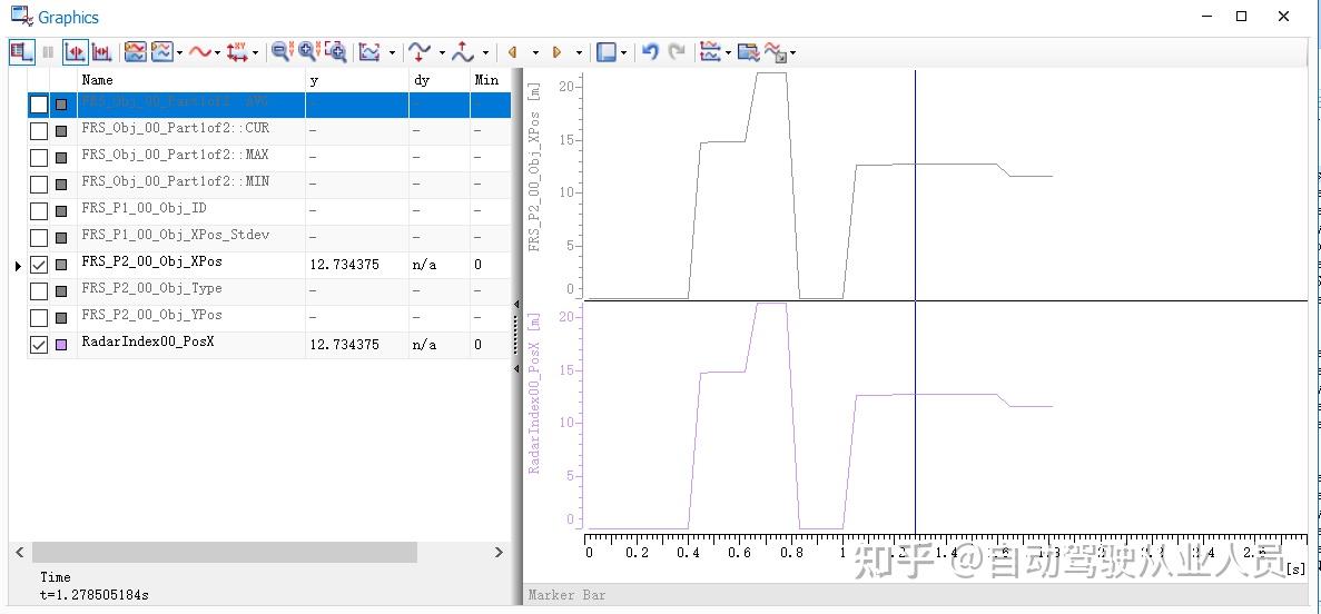 CAPL教程 之 06 事件 on sysVar - 知乎
