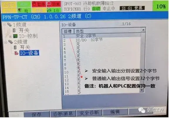 FANUC机器人PROFINET双通道板卡组态 - 知乎