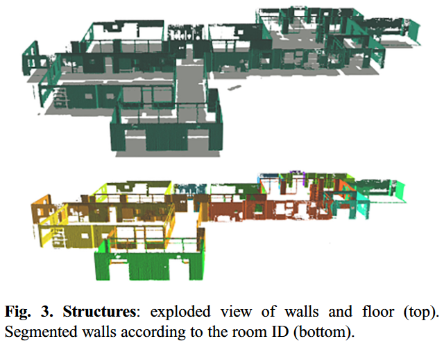 Kimera: From SLAM to spatial perception with 3D dynamic scene graphs - 知乎