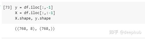 sklearn 中的两个半监督标签传播算法 LabelPropagation和LabelSpreading - 知乎