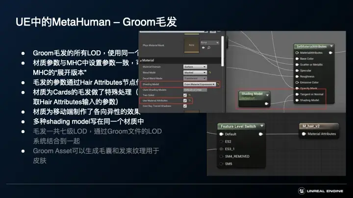 MetaHuman原理及流程浅析 - 知乎