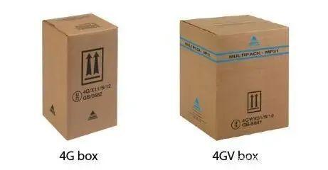 什么是4GV包装？——特殊的“保险箱” - 知乎