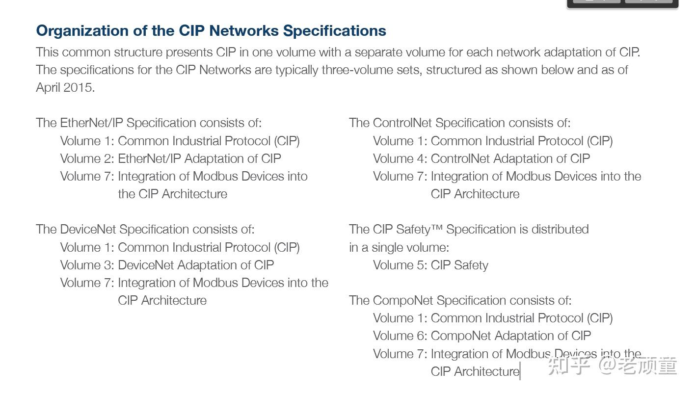 CIP、EtherNet/IP开发：下载协议资料 - 知乎