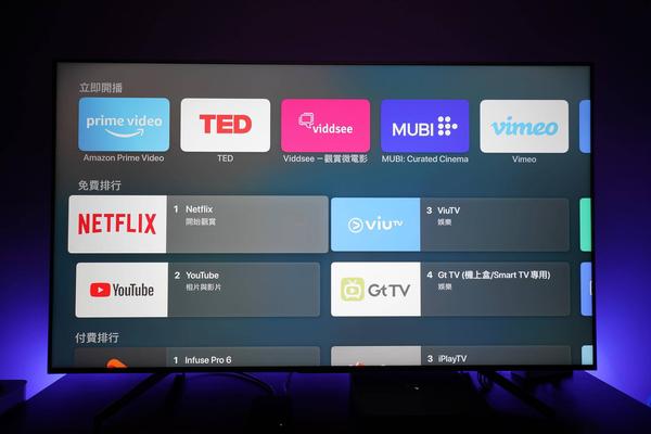 国内不卖的苹果电视，竟然是这种体验！Apple TV 4K深度体验测评 - 知乎