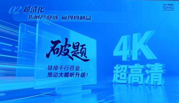 直击CCBN2025主题报告会：超高清成为超级关键词 - 知乎