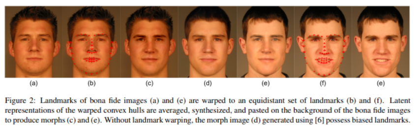 换脸方法汇总：生成对抗网络GAN、扩散模型等 - 知乎