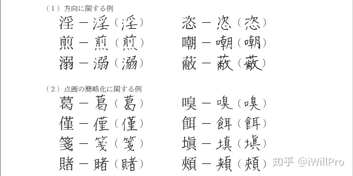 日本常用汉字表 含手写体与印刷体注意部分 平成22年（西元2010年） - 知乎