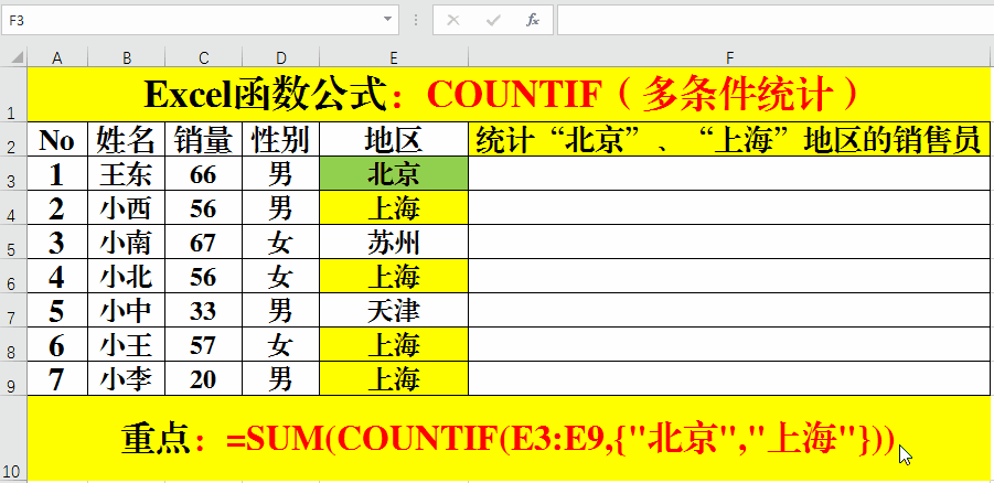 Excel函数公式：计数函数countif的超经典用法和技巧，必须掌握 知乎