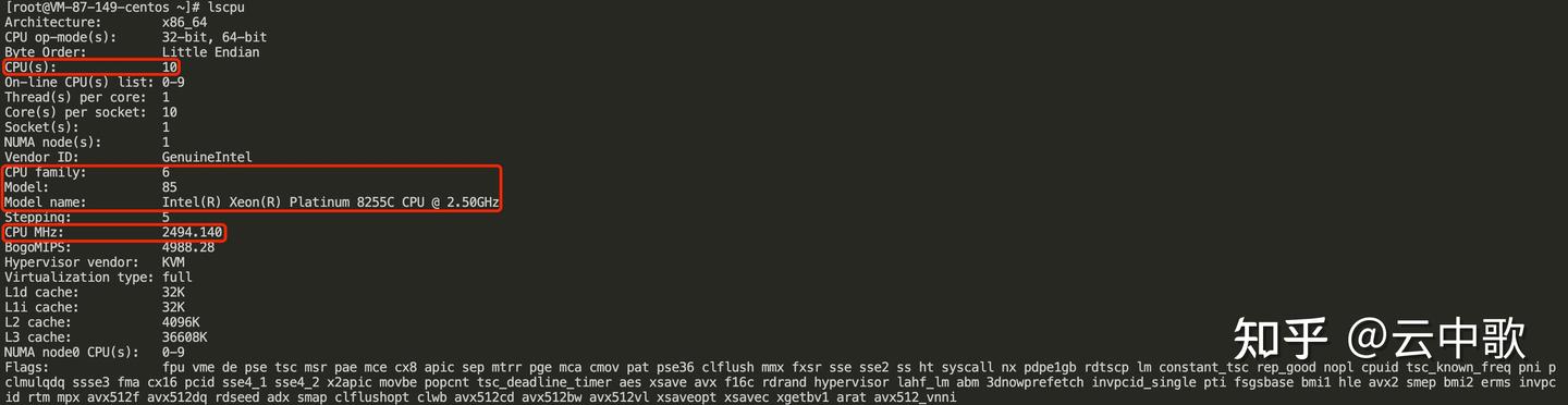 x64 CPU GEMM 优化 - 知乎