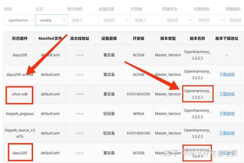用hdc工具在OpenHarmony3.2 上安装应用 - 知乎